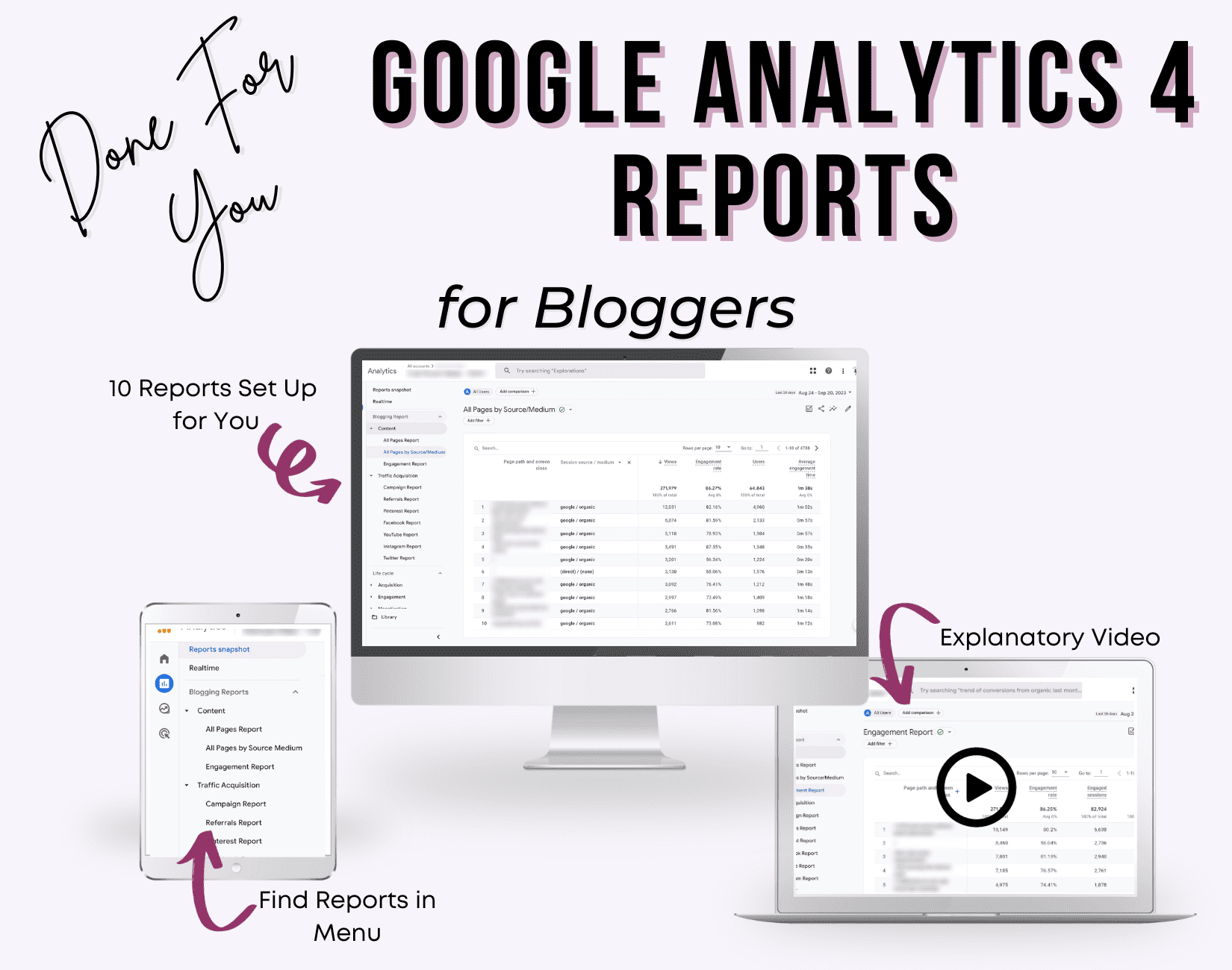 Cool Product Tripwire Page - Painless Blog Analytics